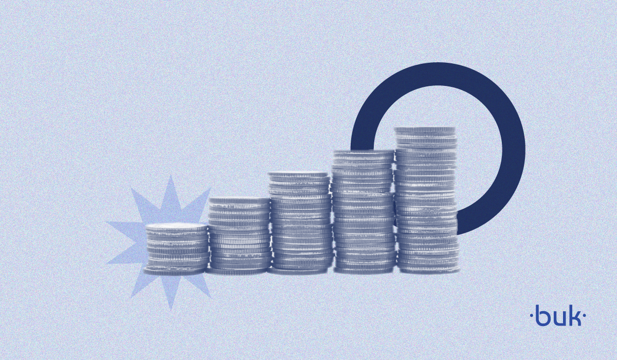 Salario competitivo: ¿Qué es y cómo determinarlo? - Buk